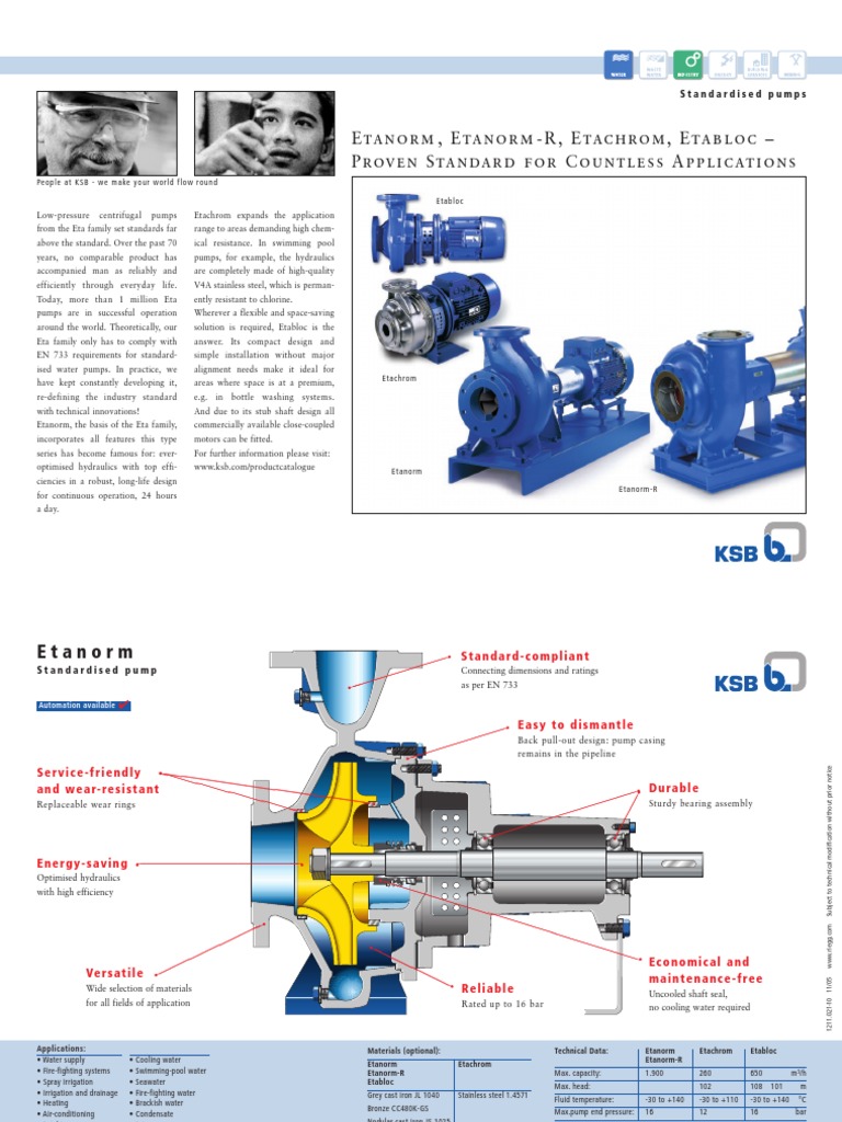 Standardised Pumps: An Overview of KSB's Eta Pump Family Including the Etanorm, Etanorm-R ...