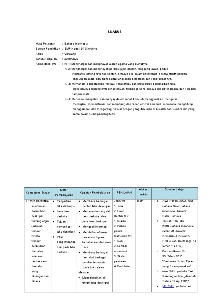 Silabus B.indo Kls 7 k13 | PDF | Karier & Perkembangan | Kajian Bahasa Asing
