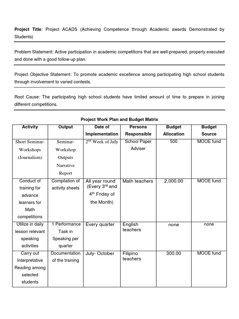 Project Title: Project ACADS (Achieving Competence Through Academic Awards Demonstrated by | PDF