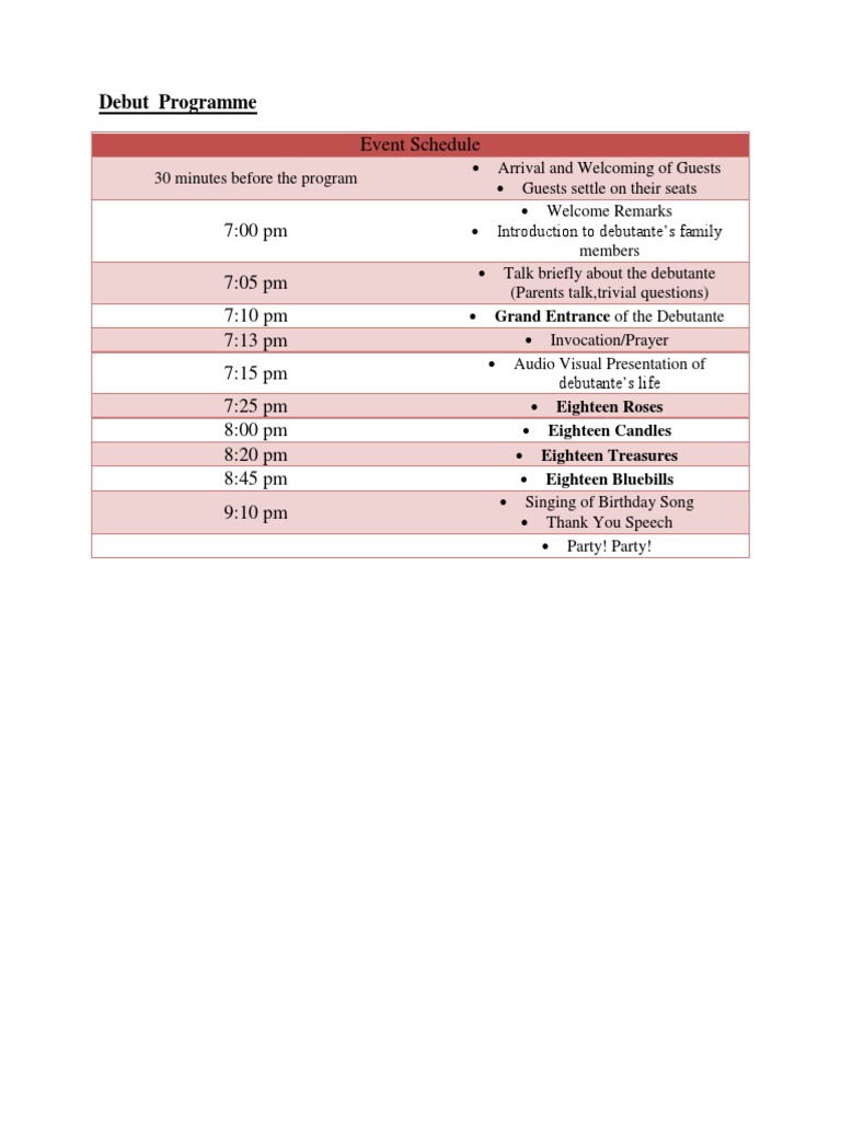 A Guide to the Debutante's Grand Entrance: An Evening Celebrating Her ...