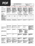 Epp Grade 4 Ict - Computer at Internet - Cot Lesson Plan | PDF