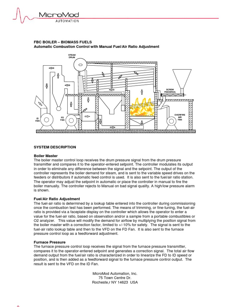 FBC Boiler Combustion Control | PDF | Boiler | Furnace