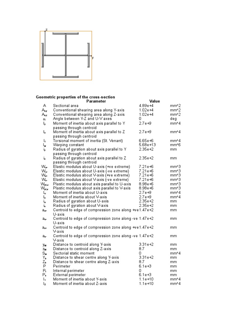 Geometric Properties of The Cross-Section Parameter Value: V, y V, Z | Download Free PDF ...