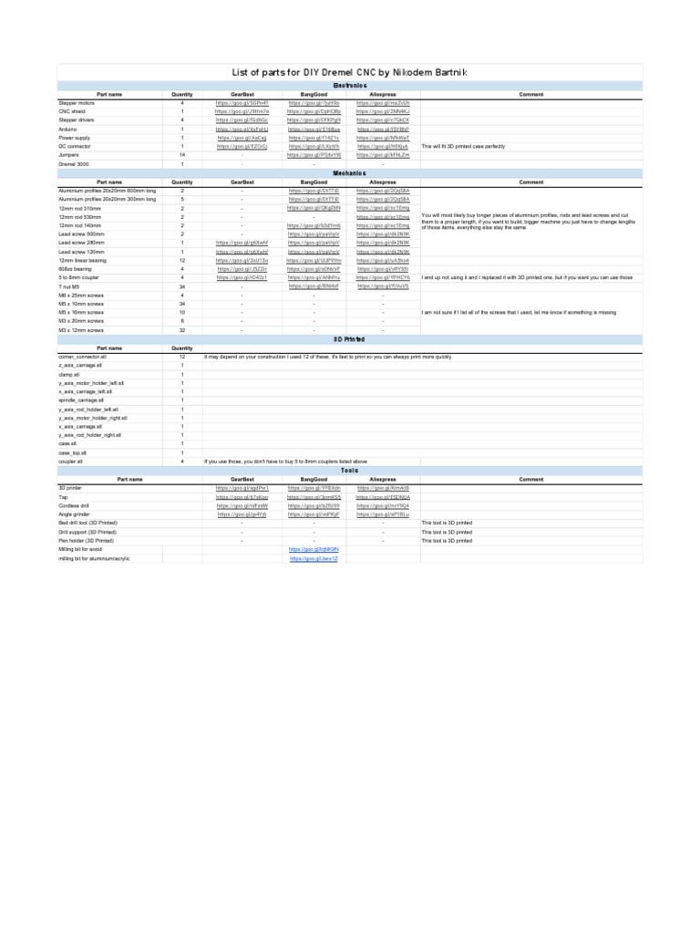DIY Dremel CNC Parts List PDF | PDF | Numerical Control | Drill