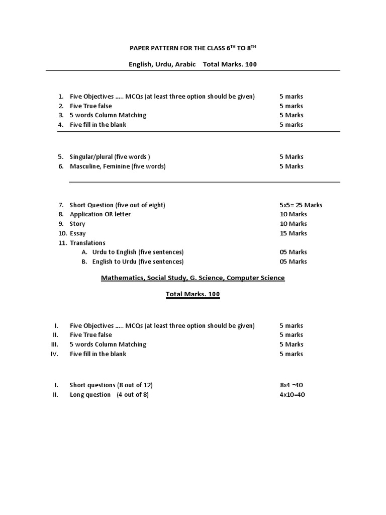 English, Urdu, Arabic Total Marks. 100: Paper Pattern For The Class 6 ...