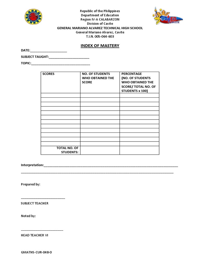 1 Index-Of-Mastery | PDF