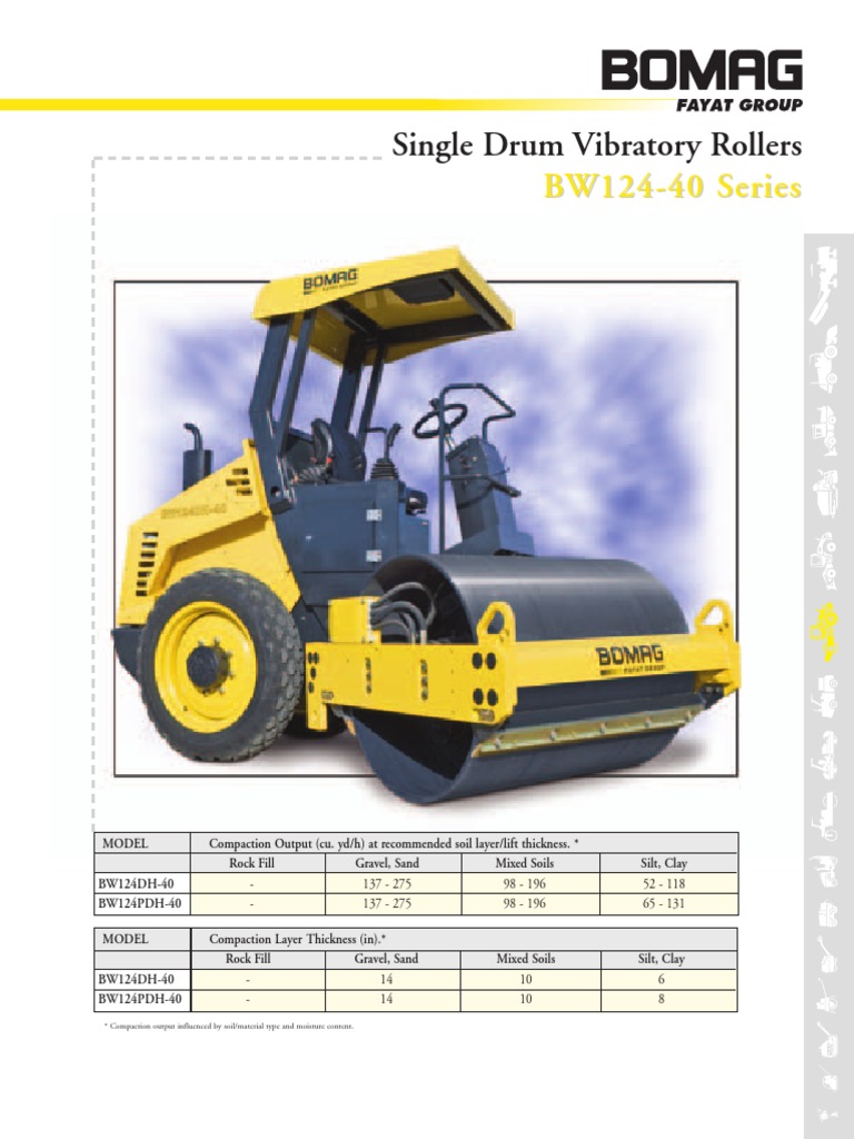 Single Drum Vibratory Rollers: BW124-40 Series | PDF | Engines | Soil