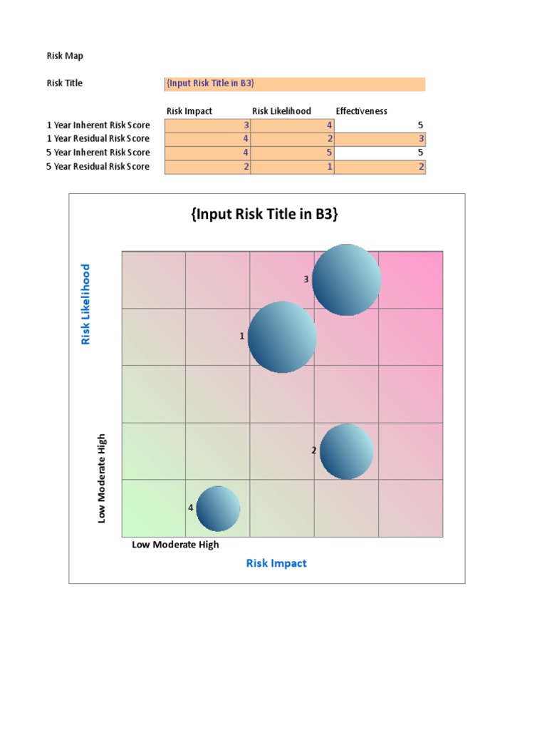 Risk Assessment Heat Map Template | PDF