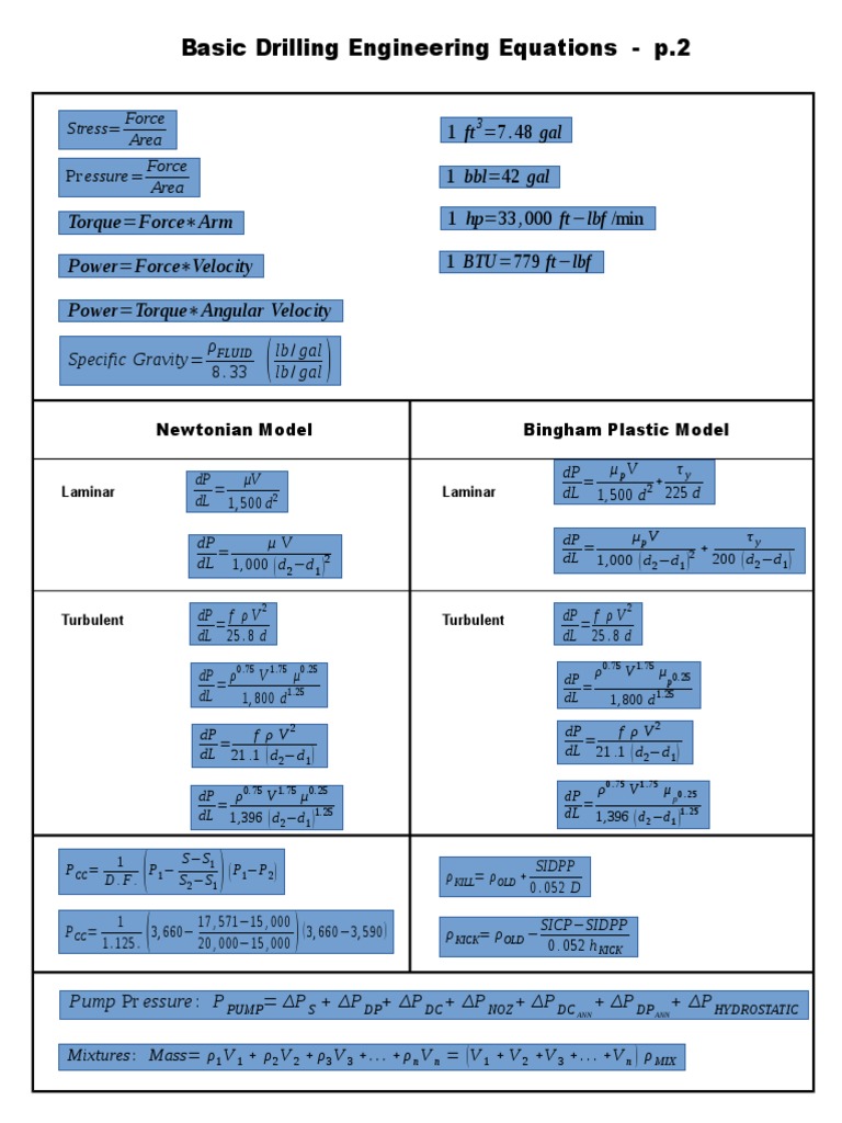 p.2 Basic Drilling Engineering Equations | PDF | Fluid Dynamics ...