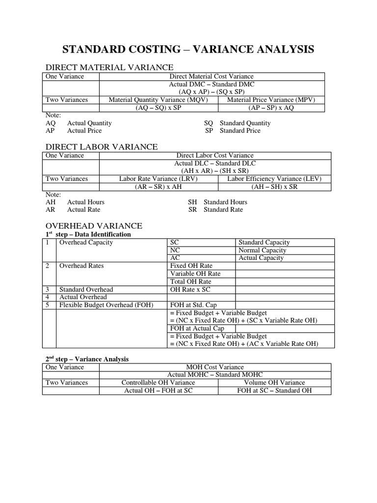Variance Analysis in Standard Costing | PDF | Variance | Business Economics