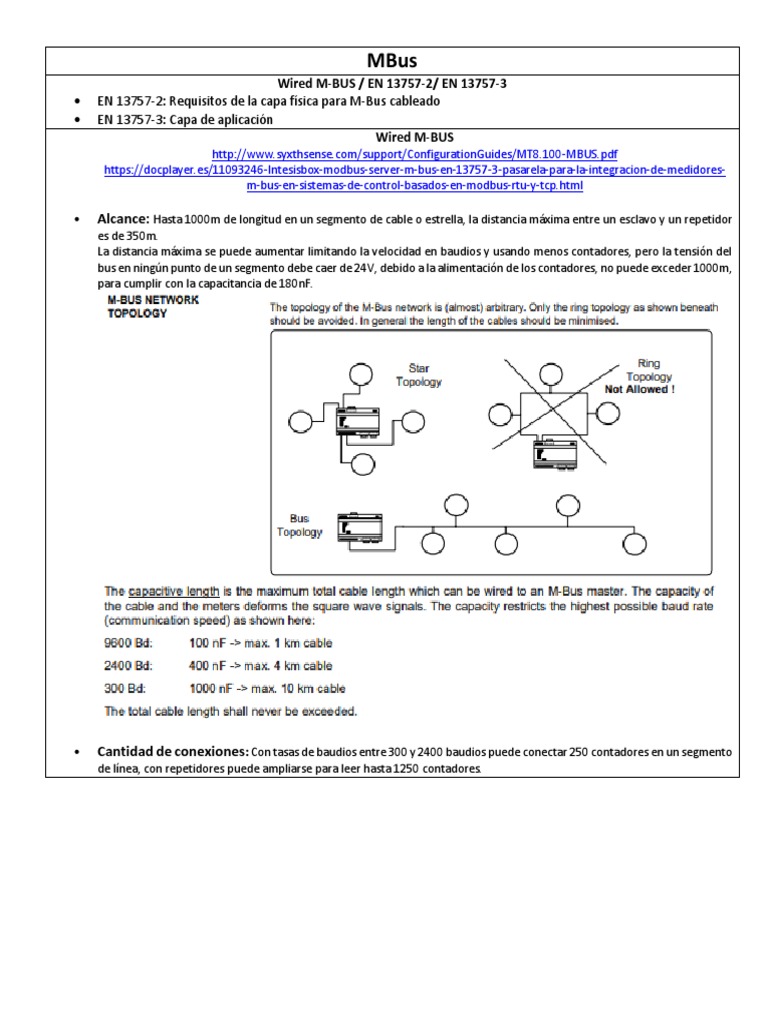Especificaciones del M-Bus y Wireless M-Bus | PDF | Inalámbrico ...
