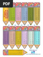11 Diseños VARIOS Tablas Multiplicar | PDF