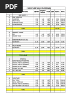 Sample AREA-TABULATION | PDF