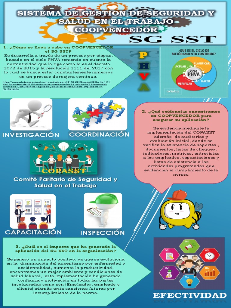 Poster SG SST | Seguridad y salud ocupacional | Calidad (comercial)