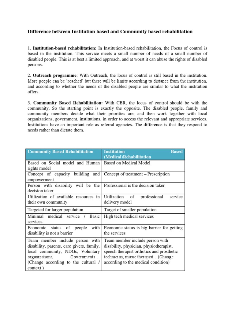 Difference Between Institution Based and Community Based Rehabilitation ...