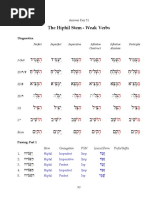Free Speech in Hebrew: Level 1 Guide | PDF | Grammatical Gender ...
