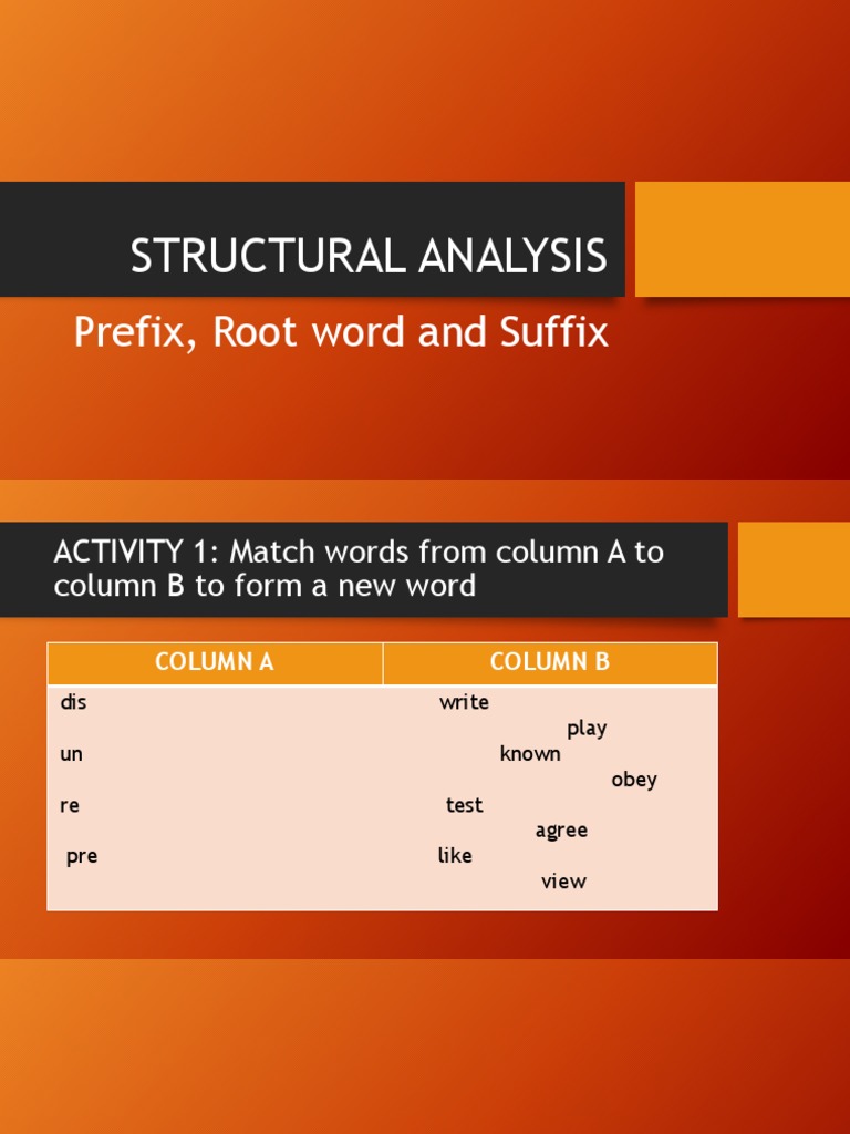 Word Structure: Prefixes, Roots, Suffixes | PDF | Foreign Language Studies