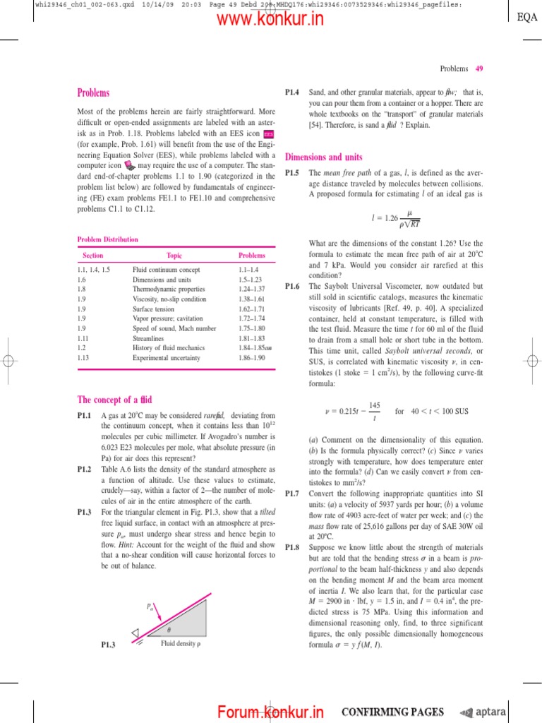 Fluid Mechanics Problem Set Overview | PDF | Viscosity | Pressure