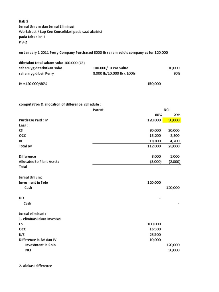 Latihan Aklan 2 Lab UTS | PDF | Net Income | Expense