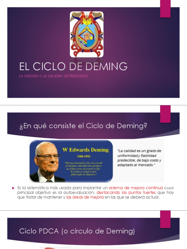 El Ciclo de Deming | PDF | Planificación | Informática y tecnología de ...