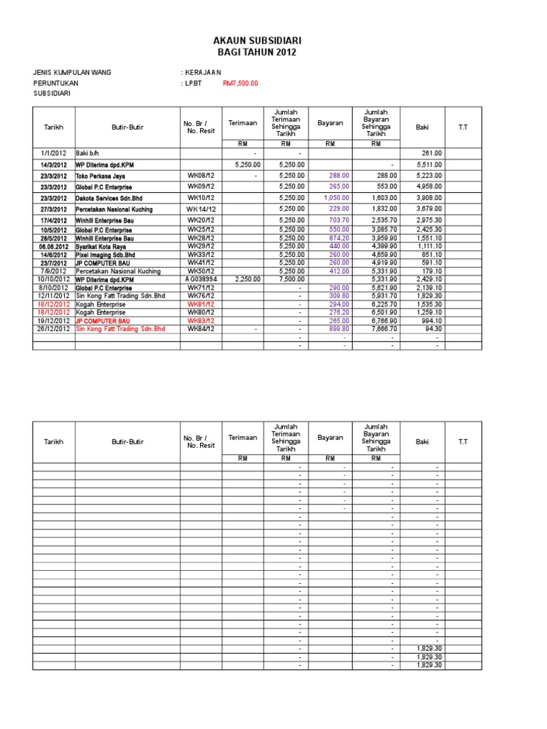 Kad Petak (KEW - ps.4) | PDF
