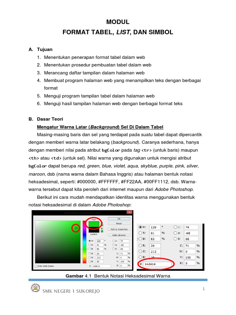 Modul Format Tabel Dan List | PDF