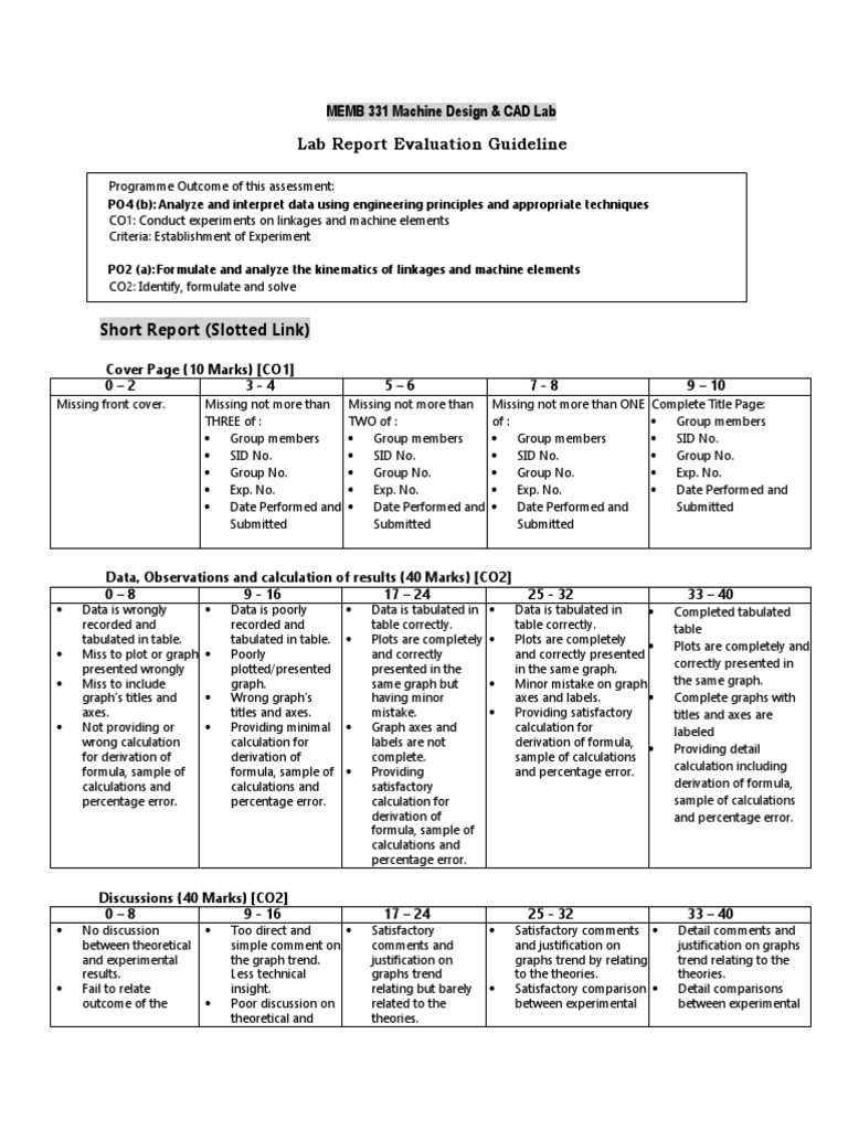 01 Lab Reports Rubrics (APR2018) | PDF | Experiment | Machines