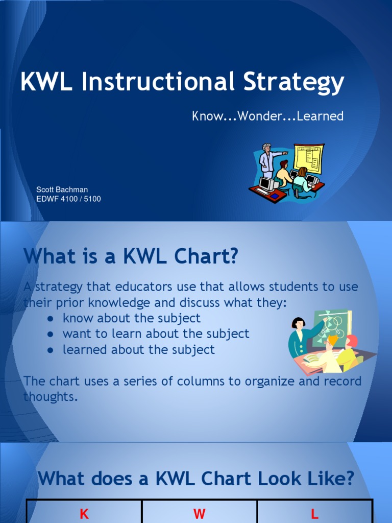 KWL Instructional Strategy: Know... Wonder... Learned | PDF | Learning ...