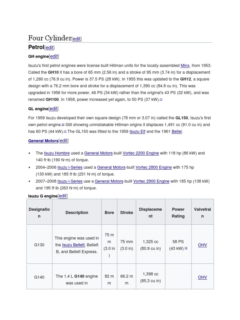 Four Cylinder Vehicle Weights | PDF | General Motors Marques | Engine ...