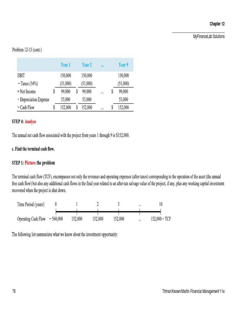 Myfinancelab Solutions | PDF