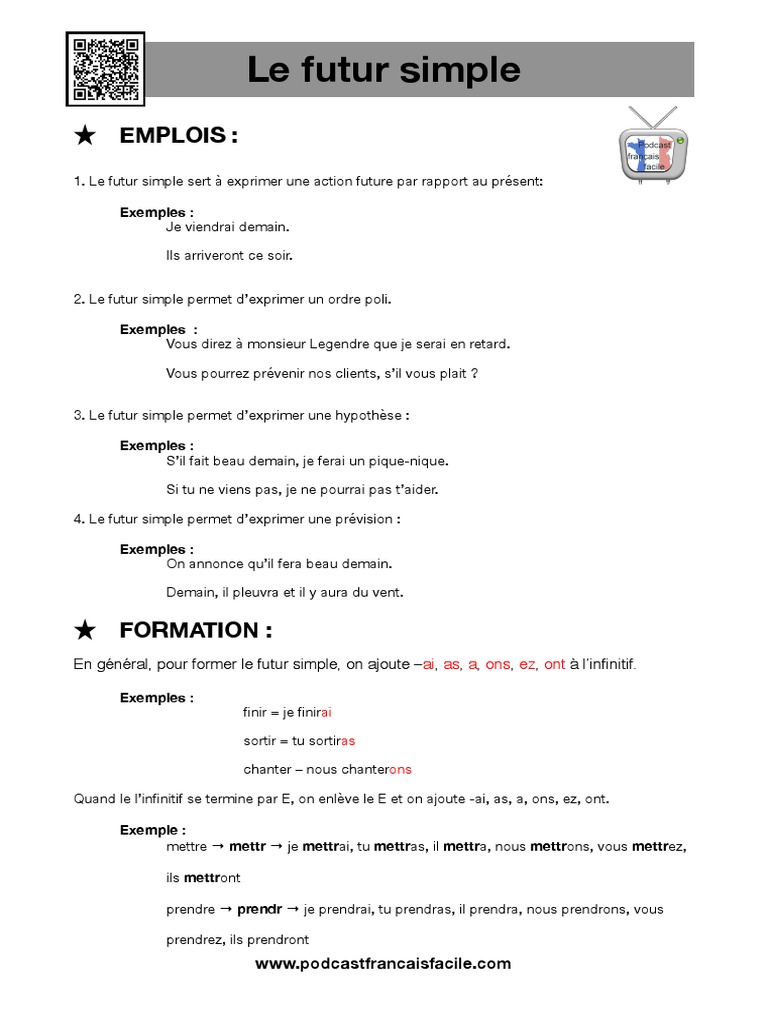 Utilisation et Formation du Futur Simple | PDF | Onomastique | Morphologie