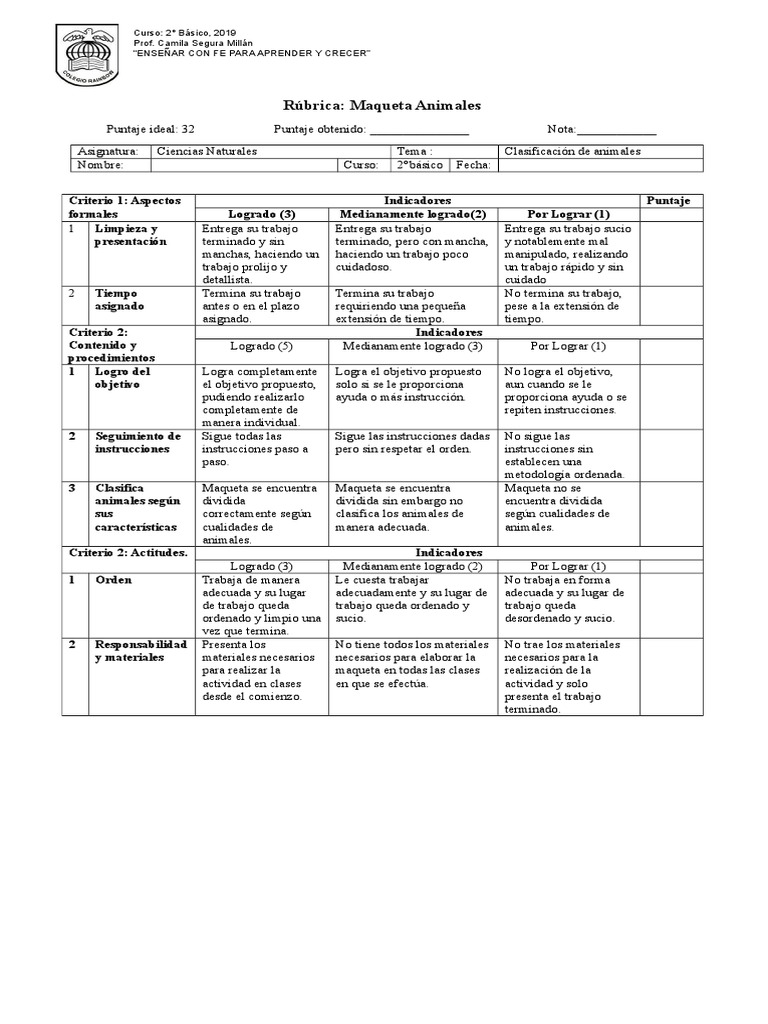 Rúbrica para Maquetas de Ciencias | PDF | Aprendizaje | Cognición