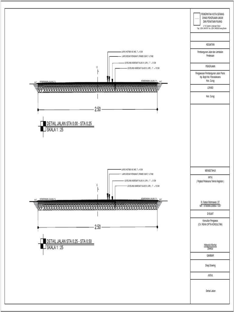 Potongan Jalan | PDF