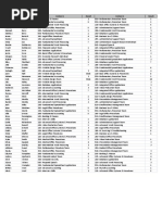 Word Module 4 Assignment Sheet | PDF