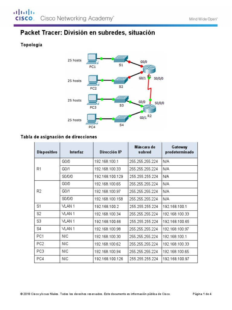 LEIDIAMJ8.1.4.7 Packet Tracer - Subnetting Scenario | PDF | Protocolos ...