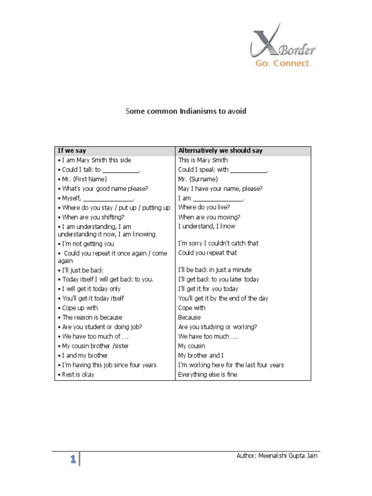 Some Common Indianisms To Avoid: If We Say Alternatively We Should Say ...