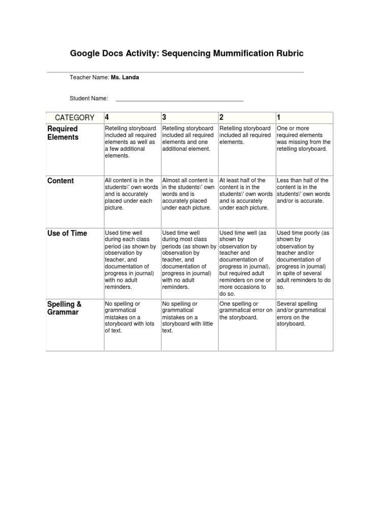 Veronica Landa - Sequencing Rubric | PDF | Human Communication ...