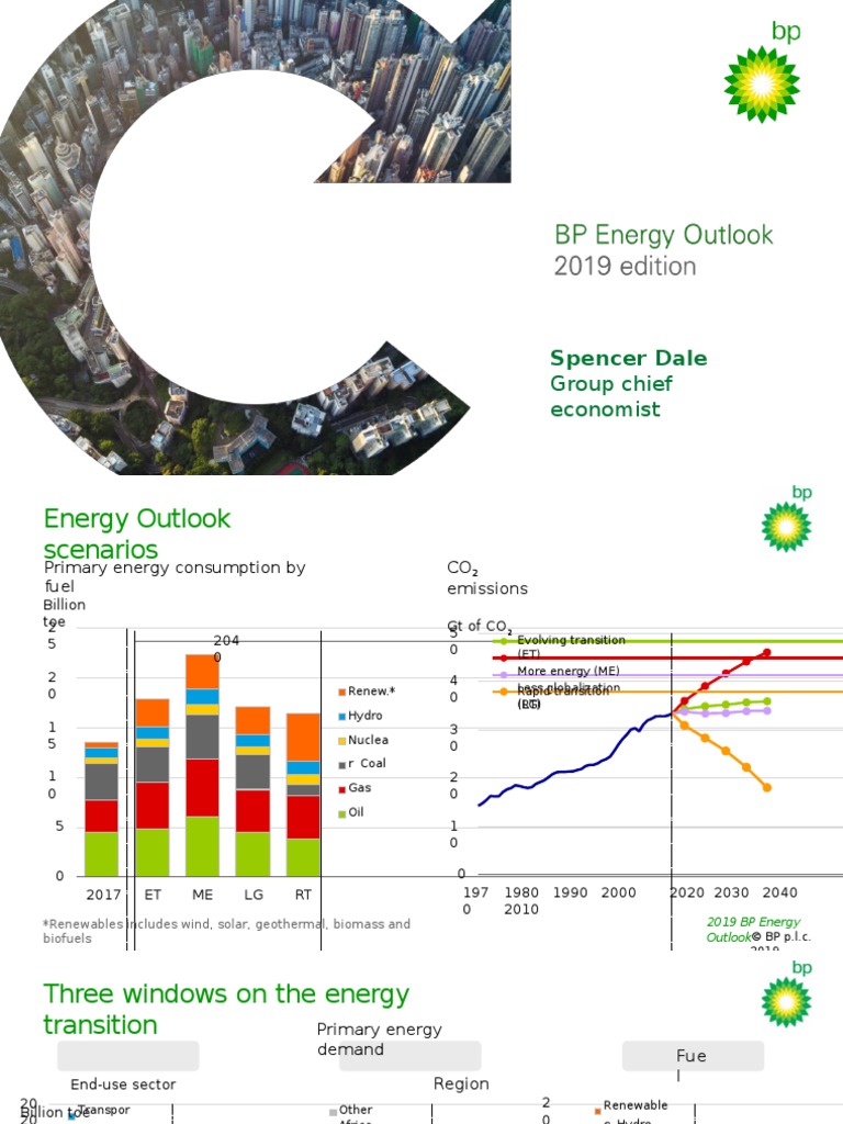 BP Energy Outlook 2019 Presentation Slides | PDF | World Energy ...