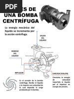 Bombas de Embolo | PDF | Bomba | Pistón