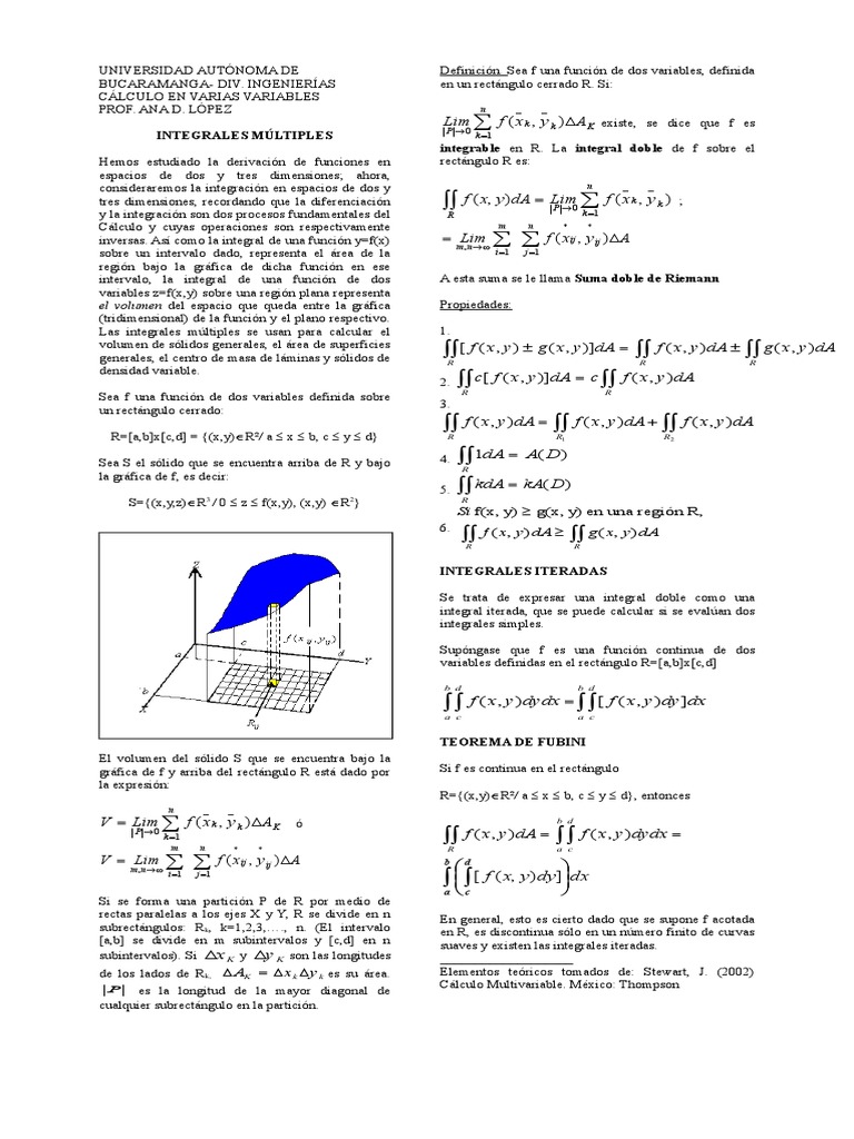 Integrales Multiples | PDF | Integral | Funciones y mapeos