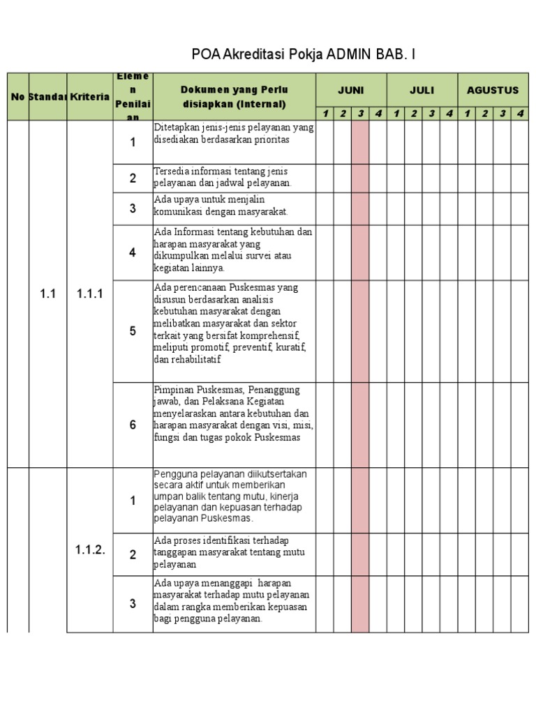 Panduan Akreditasi Puskesmas 2023 | PDF