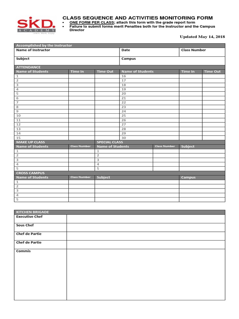 Class Activities Monitoring Form | PDF