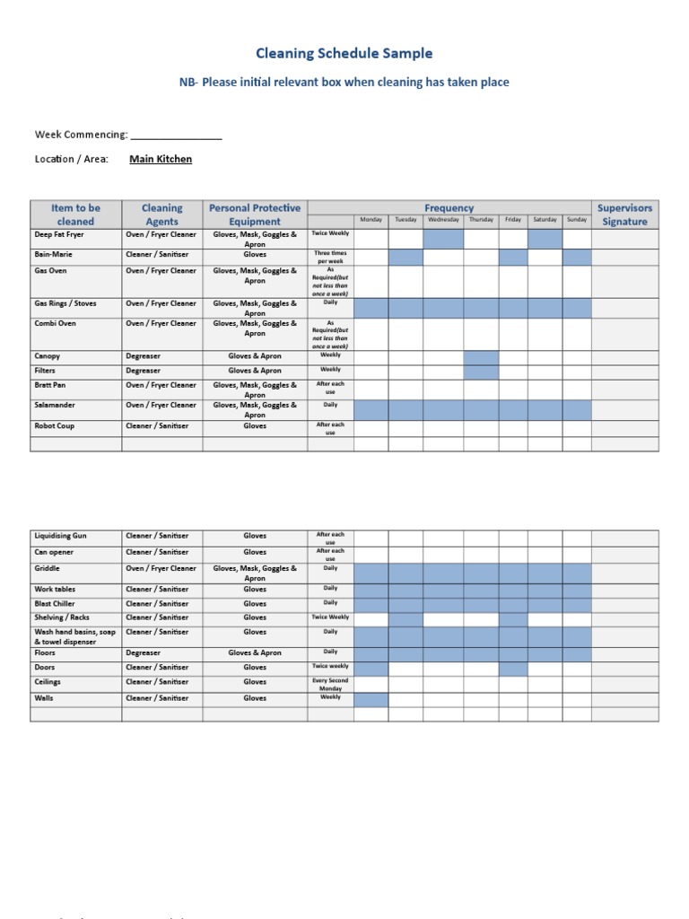 Cleaning Schedule Sample: NB-Please Initial Relevant Box When Cleaning ...