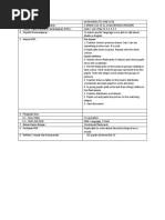 English Lesson Plan - Grade 10 4th Quarter | PDF | Learning | Word