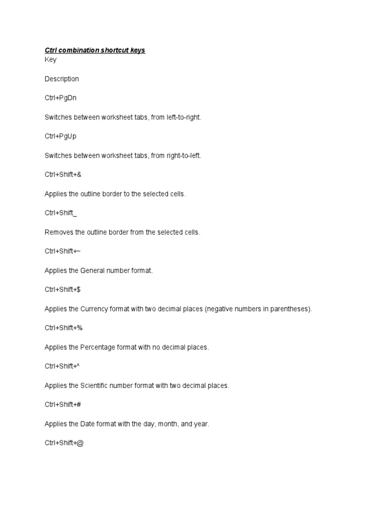 CTRL Combination Shortcut Keys | PDF | Visual Basic For Applications | Tab (Gui)