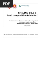 Food Composition Tables | PDF | Legume | Crops