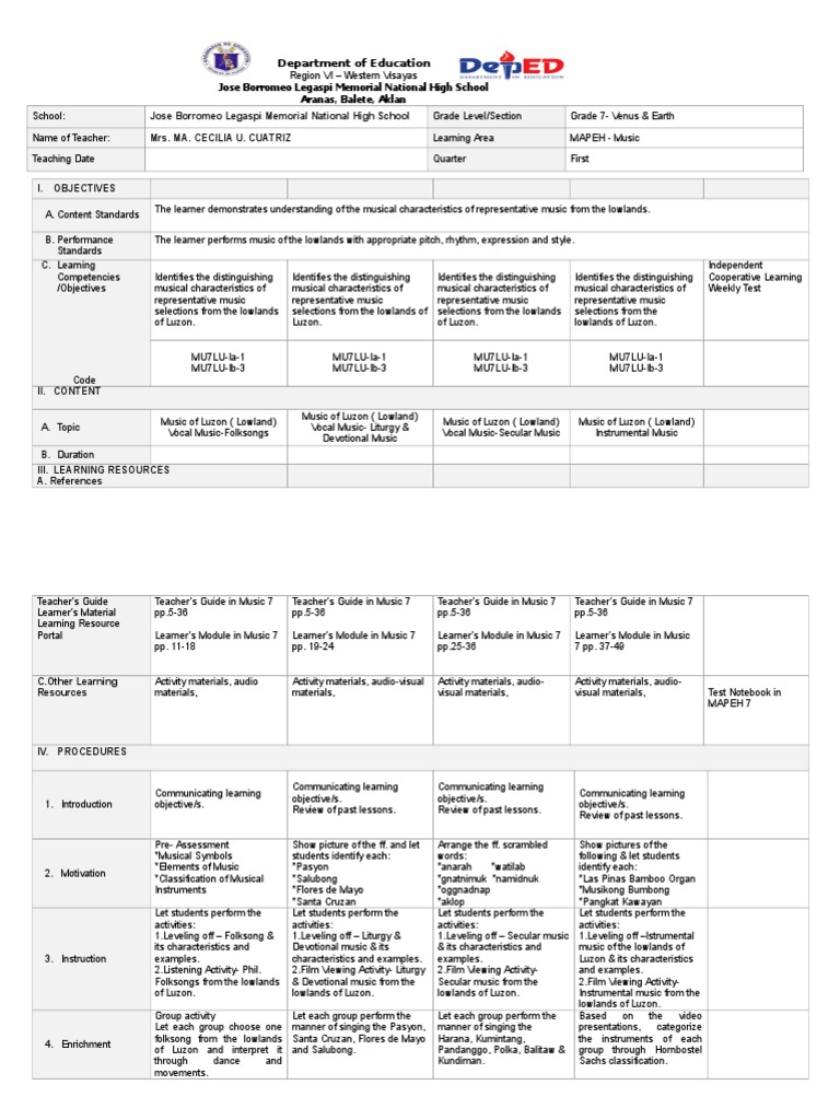 MAPEH Grade 7 1st Quarter Curriculum | PDF | Learning | Teachers