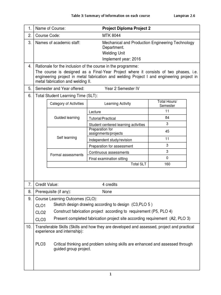 Table 3 - Diploma Projek Tahun Akhir 2 | PDF | Metal Fabrication | Lecture
