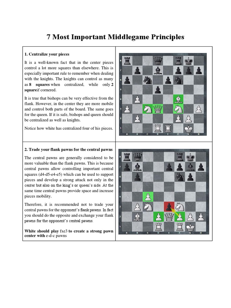 7 Most Important Middlegame Principles | PDF | Traditional Games | Chess
