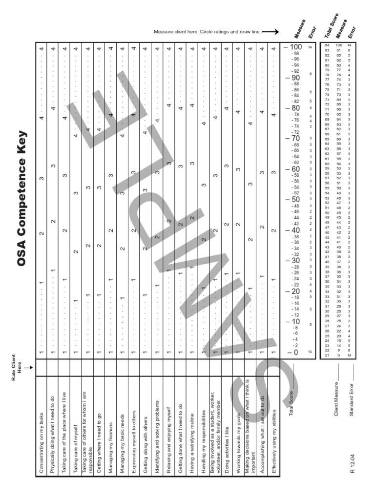 OSA v2.2 Competence Key Form | PDF | Psychology | Psychological Concepts